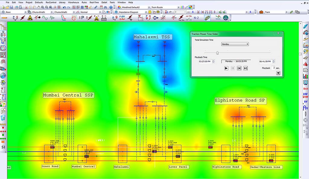Intelligent Traction One-Line Diagram | ETAP